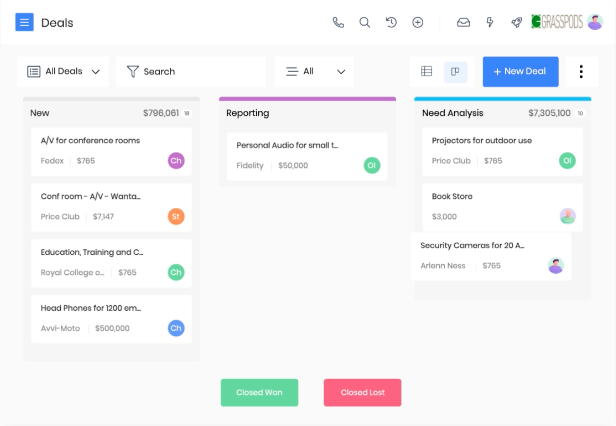 Vtiger CRM | Computs